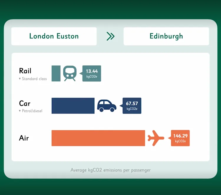 The official source for trains in Great Britain | National Rail